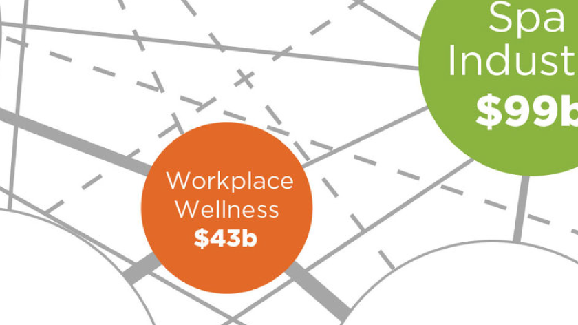 Vitality - Health and Wellness Solutions That Work