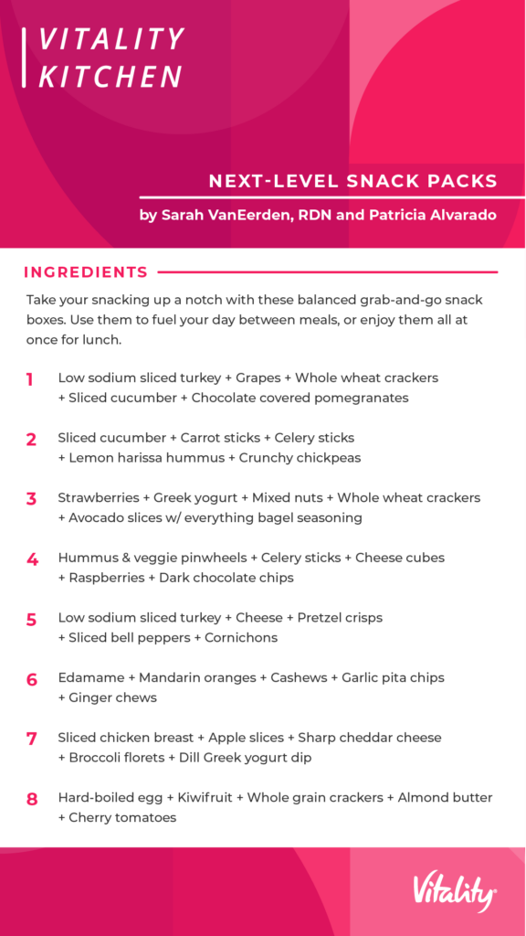 Celebrating Nutrition Beyond the Table – Vitality