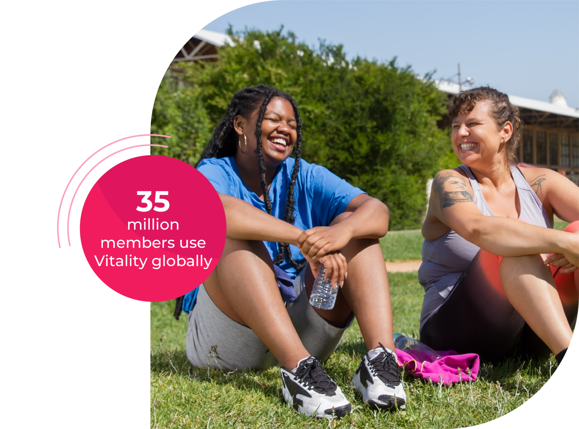 Making People Healthier The Vitality Difference